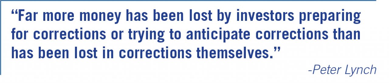 Fourth Quarter 2022: Investment Perspective – Hirtle Callaghan